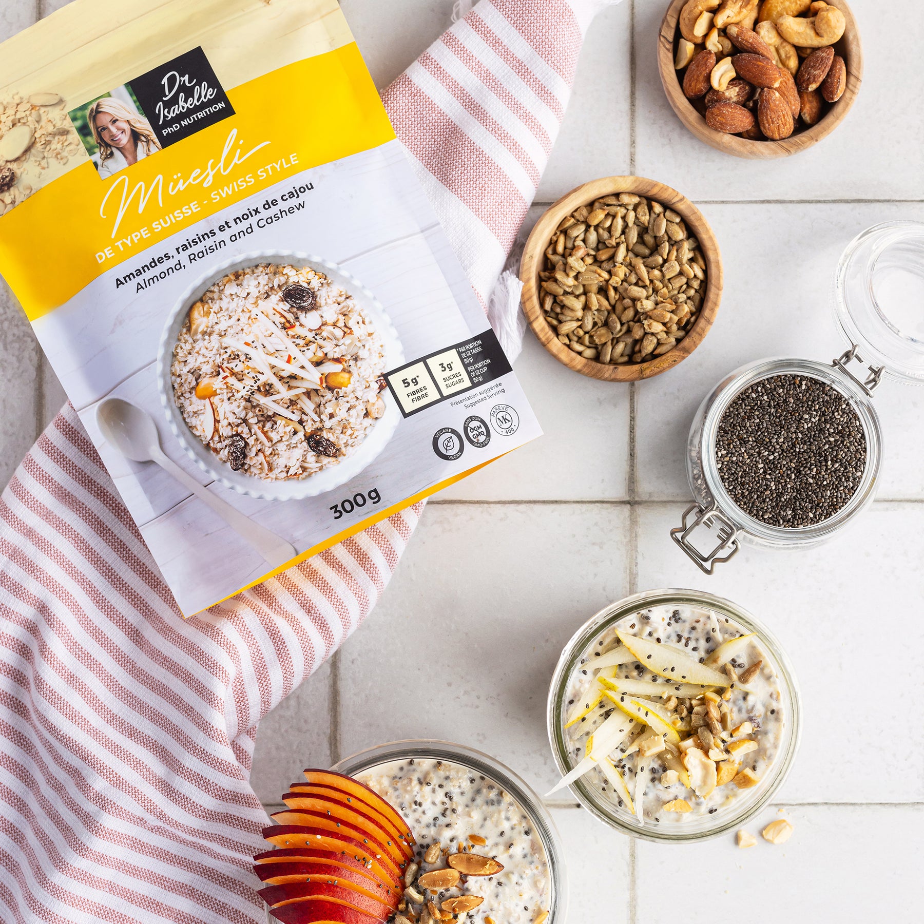 Müesli de type Suisse - Isabelle Huot – Isabelle Huot